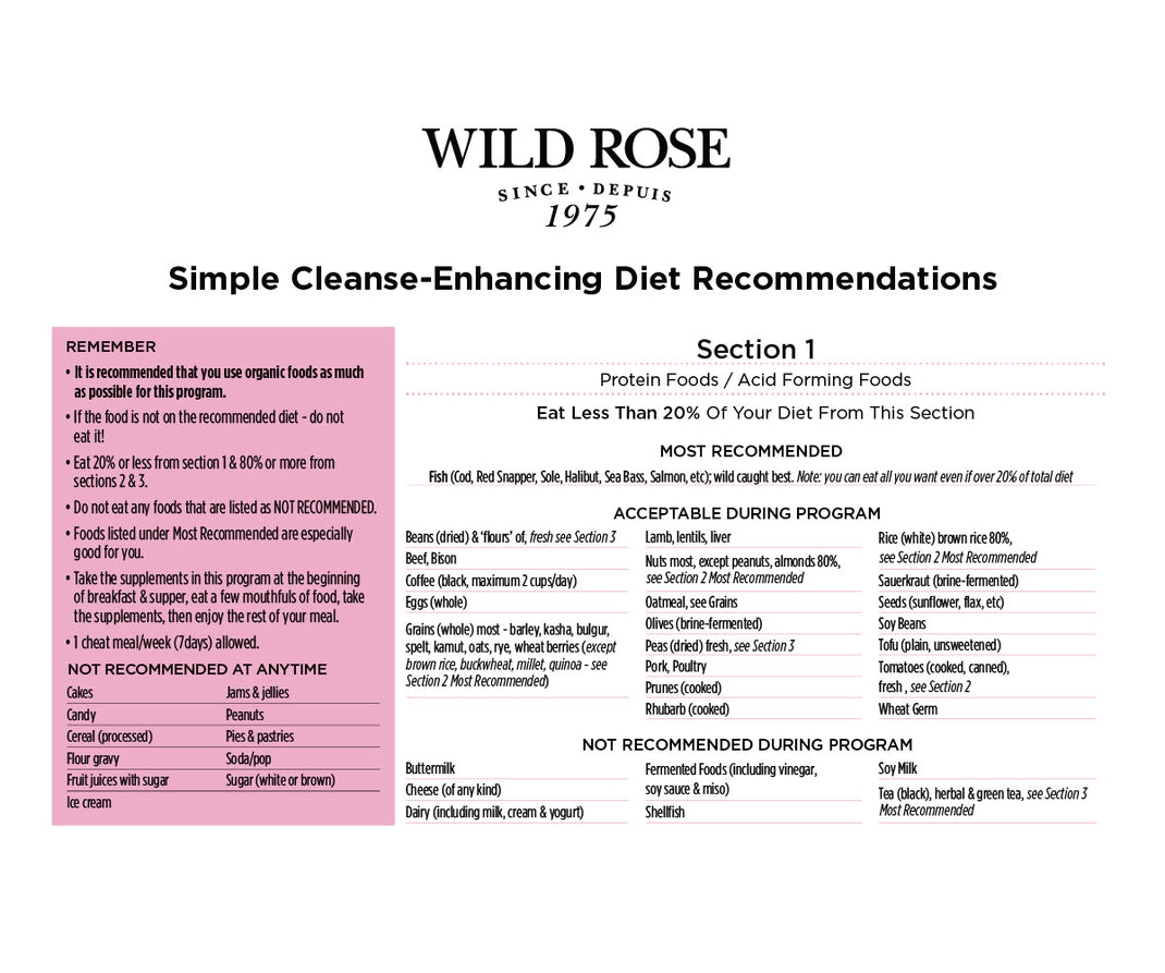Downloadable Resources - Wild Rose Canada