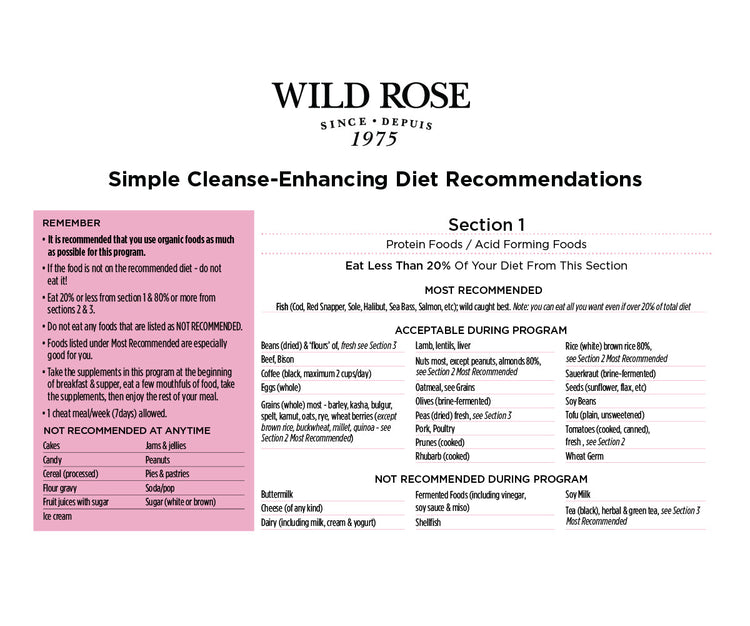 Downloadable Resources - Wild Rose Canada