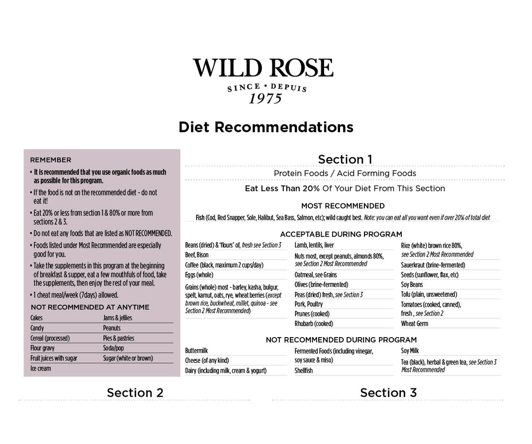 Downloadable Resources - Wild Rose Canada
